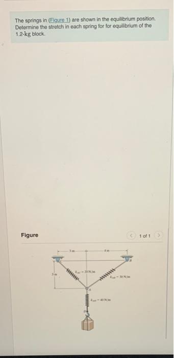 Solved The springs in (Figure 1) are shown in the | Chegg.com