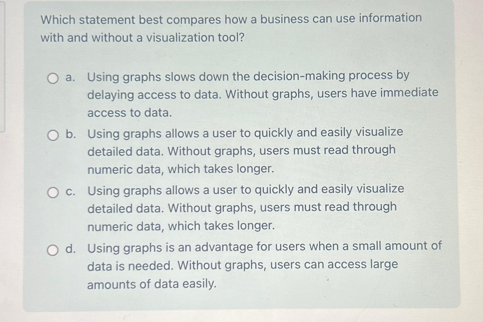 Solved Which statement best compares how a business can use | Chegg.com