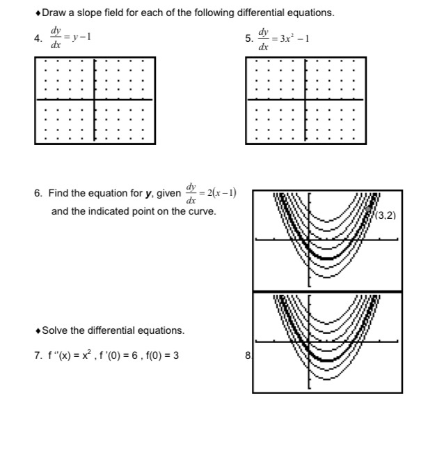 Solved .Draw a slope field for each of the following | Chegg.com
