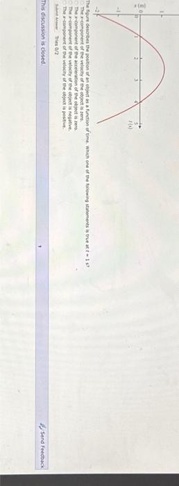 Solved The x-component of the velocity of the ebject is | Chegg.com