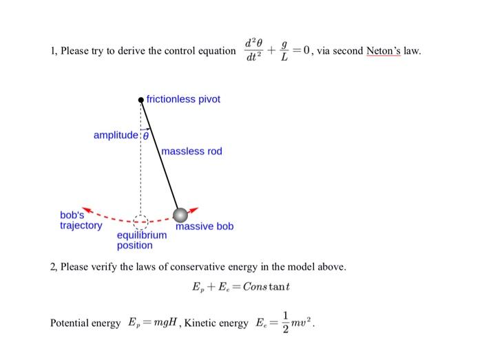 Solved 1, Please try to derive the control equation | Chegg.com