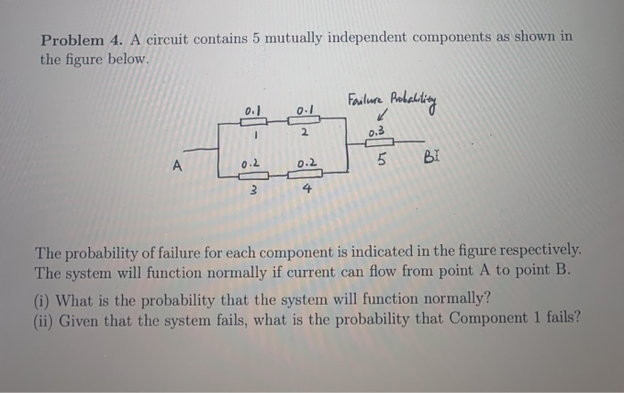 Solved Problem 4. A circuit contains 5 mutually independent | Chegg.com