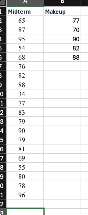 Solved Please check my work and explain the excel commands | Chegg.com