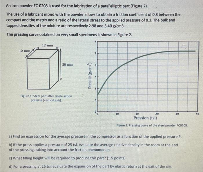 An iron powder FC-0208 is used for the fabrication of | Chegg.com