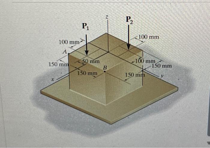 Solved Determine the normal stress developed at corner A of | Chegg.com