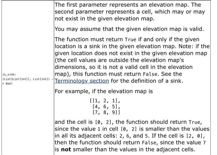 Solved The first parameter represents an elevation map. The | Chegg.com