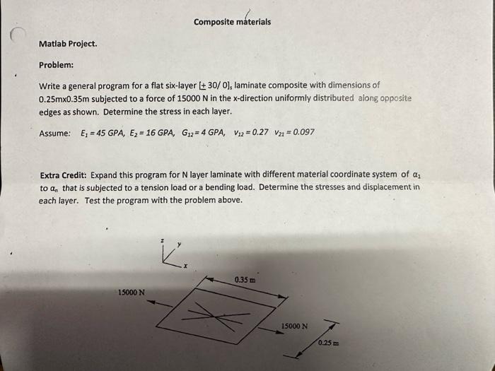 Solved Need help with the code's matrices. The code has an | Chegg.com