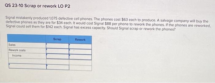 Solved QS 23-10 Scrap or rework LO P2 Signal mistakenly | Chegg.com