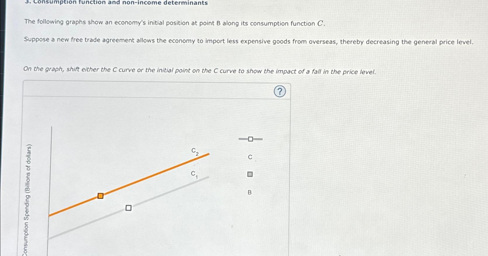 Solved The following graphs show an economy's initial | Chegg.com