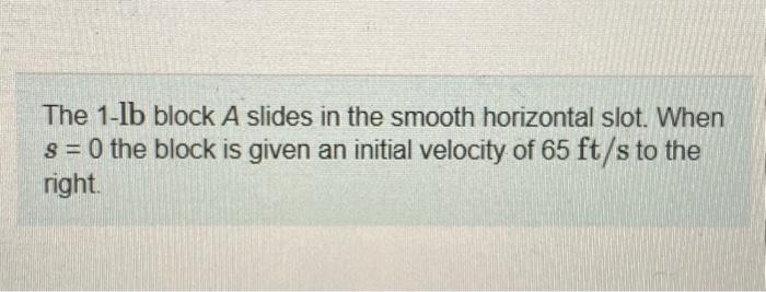 Solved The 1-lb block A slides in the smooth horizontal | Chegg.com