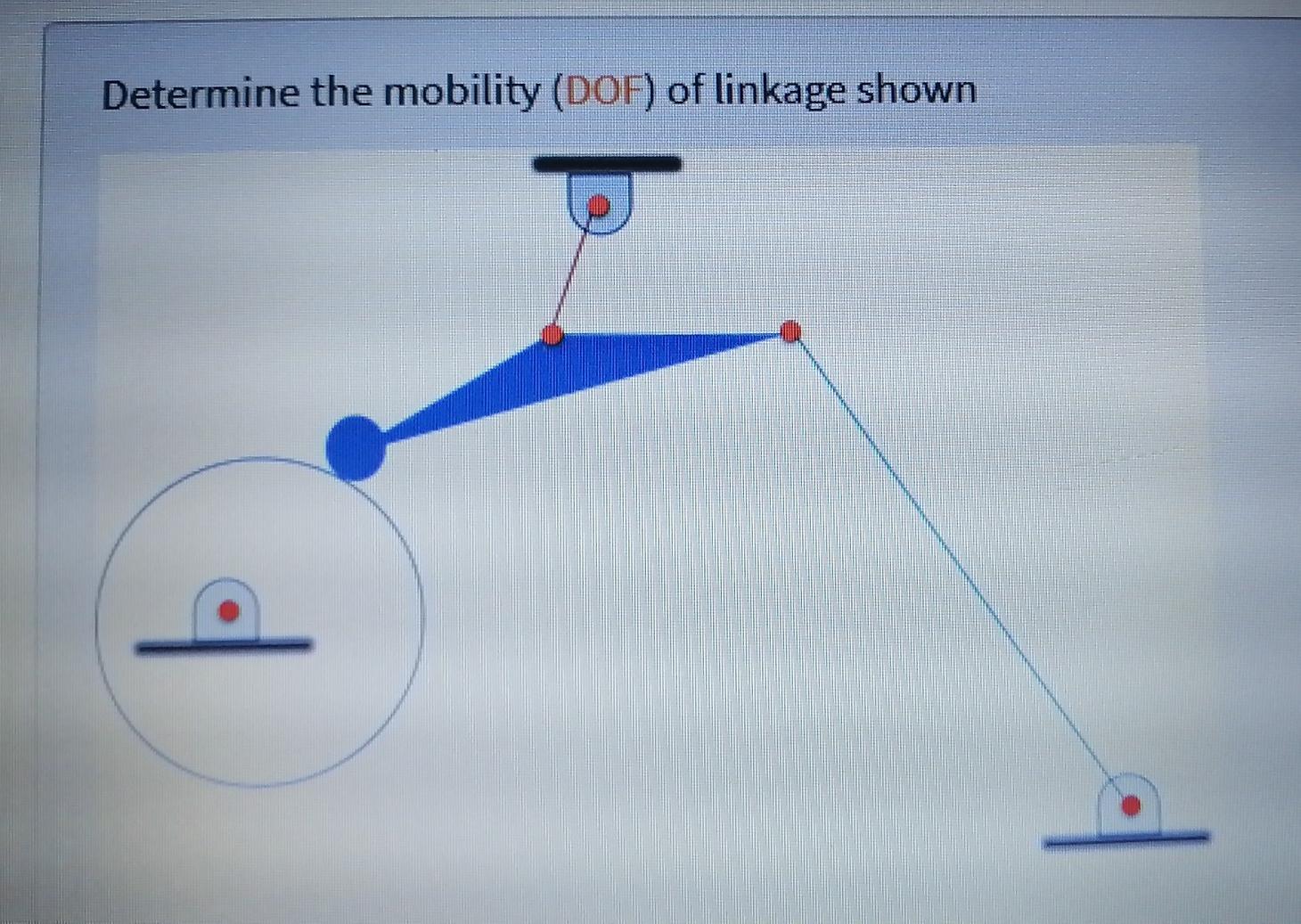 Solved Determine the mobility (DOF) of linkage shown O a. | Chegg.com