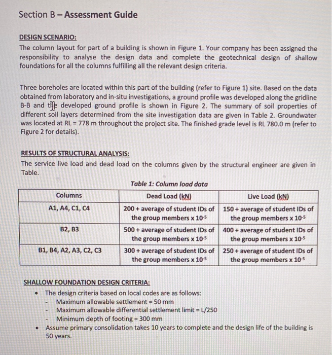 Section B - Assessment Guide DESIGN SCENARIO: The | Chegg.com
