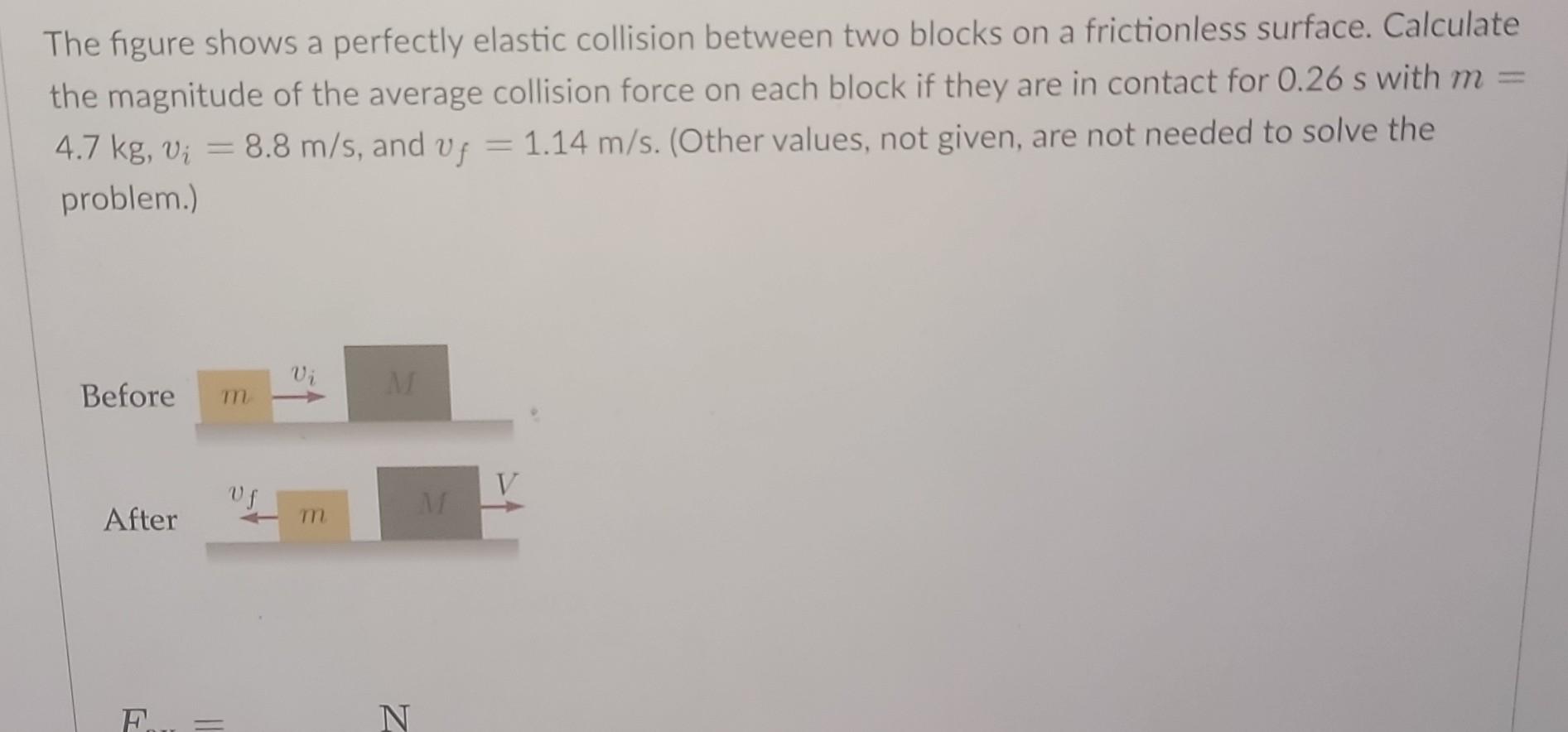 Solved The figure shows a perfectly elastic collision | Chegg.com