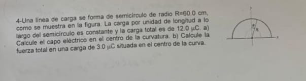 Solved Una linea de carga se forma de semicirculo de radio | Chegg.com