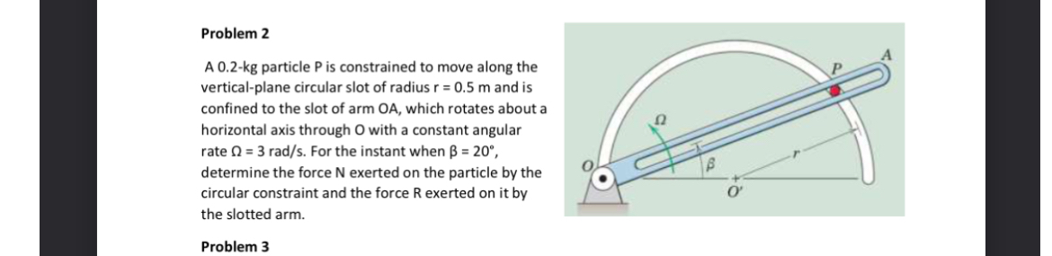 Solved Problem 2A 0.2-kg particle P ﻿is constrained to move | Chegg.com