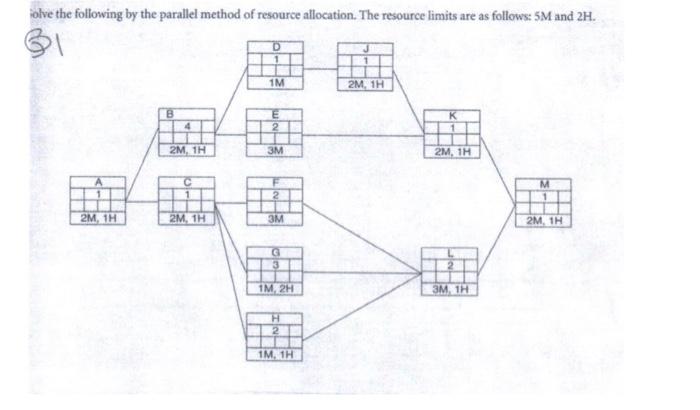 Solved solve using the parallel and series methods. Comment | Chegg.com