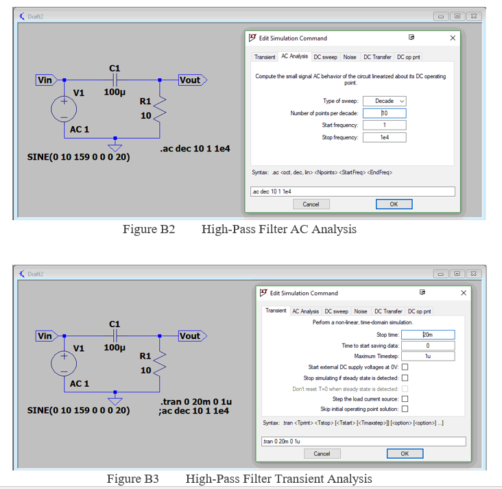 Solved Laboratory 1: Passive Filters B) Passive High-Pass | Chegg.com