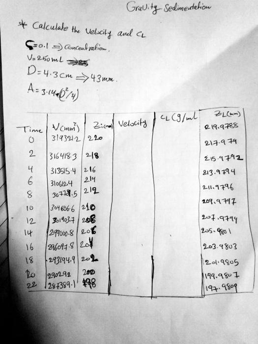 Solved Gravity Sedimentation * Calculate the velocity and a | Chegg.com