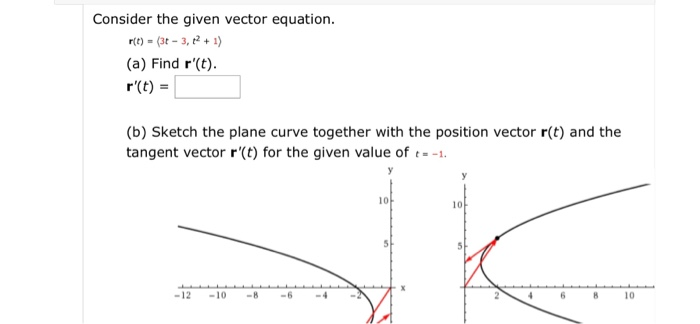 Solved Consider The Given Vector Equation R T 3 3 2
