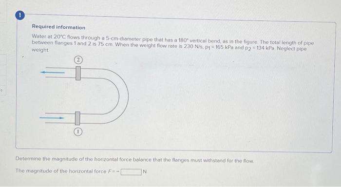 Solved Required information Water at 20∘C flows through a 5 | Chegg.com