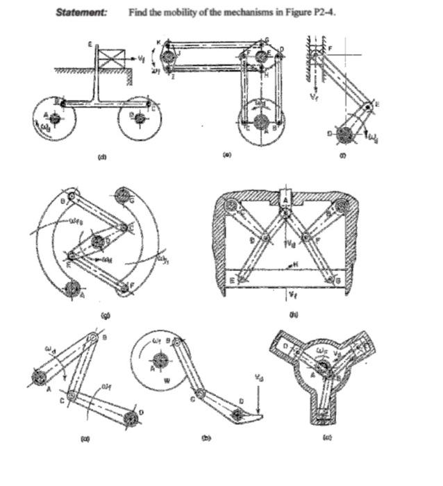 Solved Statement: Find the mobility of the mechanisms in | Chegg.com Solved Statement: Find the mobility of the mechanisms in | Chegg.com