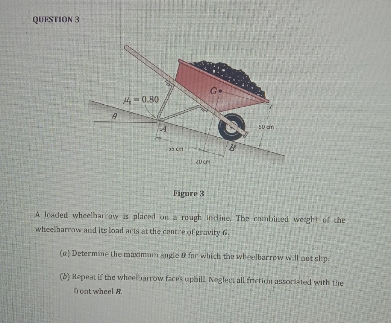Solved QUESTION 3 Figure 3 A loaded wheelbarrow is placed on | Chegg.com