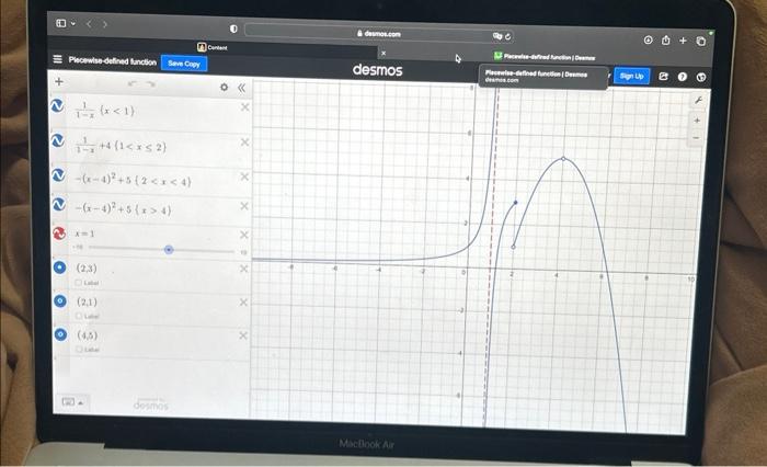 Solved This question refers to the graph in DESMOS provided | Chegg.com