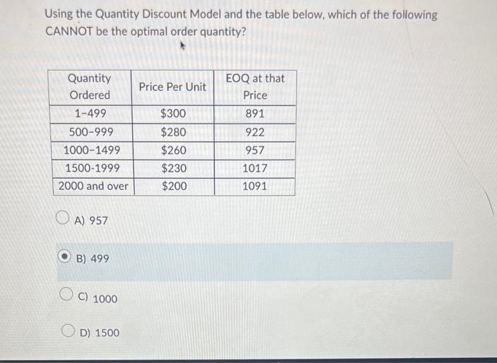 Solved Using the Quantity Discount Model and the table | Chegg.com