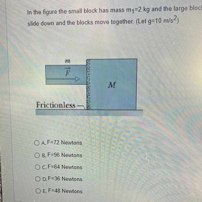 In the figure the small block has mass m1=2 kg and | Chegg.com