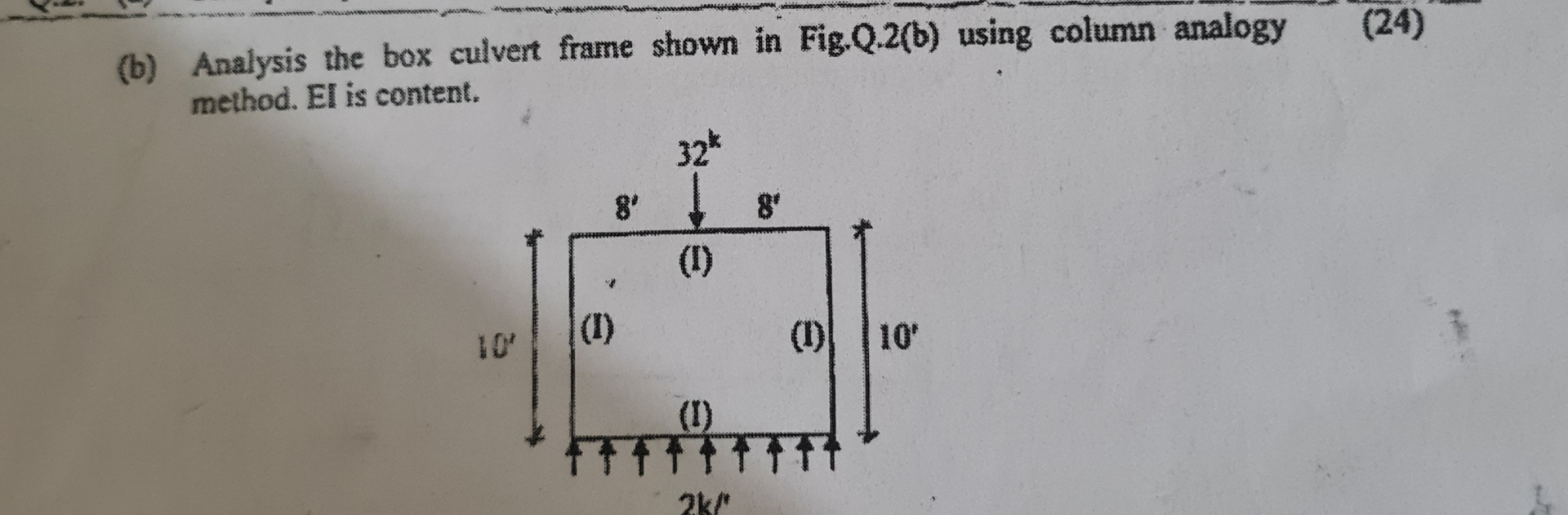Solved (b) ﻿Analysis the box culvert frame shown in | Chegg.com