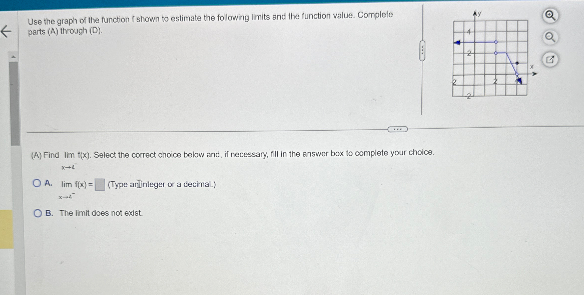 Use the graph of the function f ﻿shown to estimate | Chegg.com