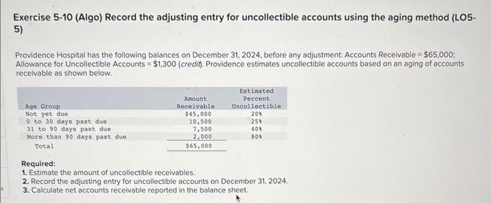 Solved Exercise 5-10 (Algo) Record the adjusting entry for | Chegg.com