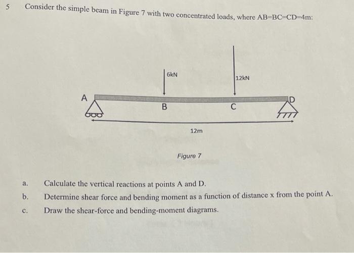 Solved 5 Consider the simple beam in Figure 7 with two | Chegg.com