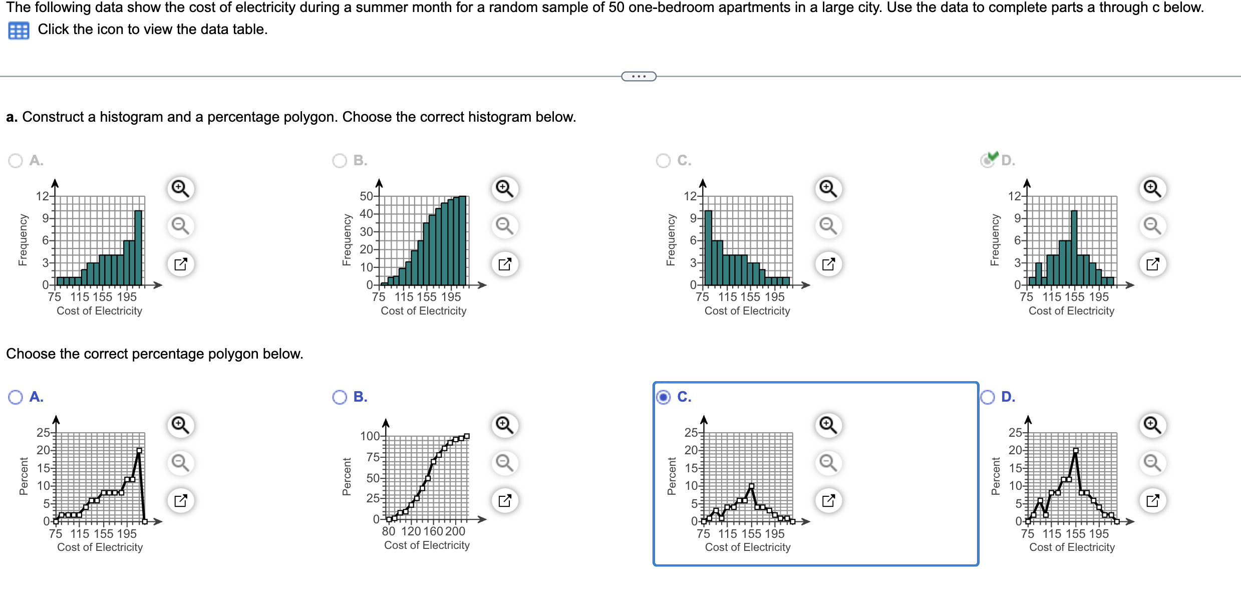 Click the icon to view the data table.a. ﻿Construct a | Chegg.com