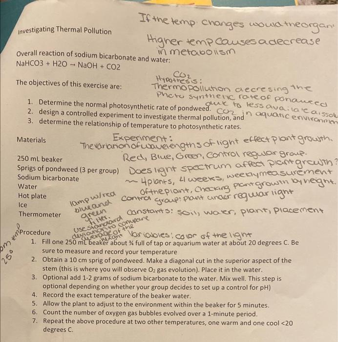 Solved please graph the following data in the best way you | Chegg.com