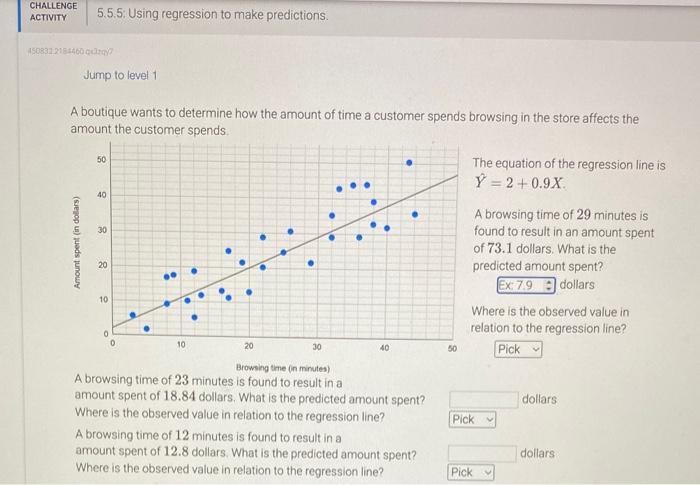 Solved A boutique wants to determine how the amount of time | Chegg.com