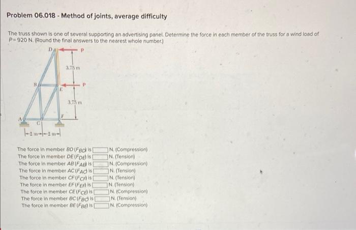Solved Problem 06.018-Method of joints, average difficulty | Chegg.com