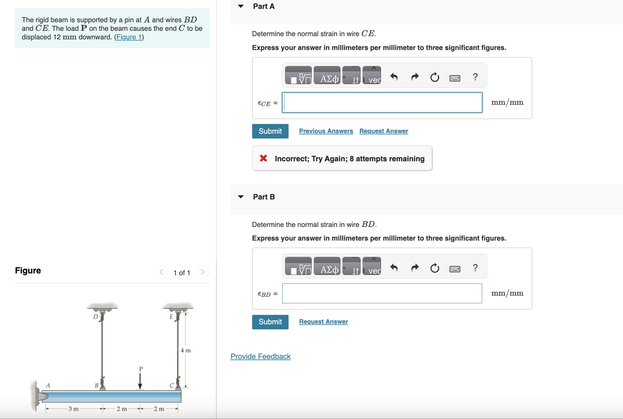 Solved The rigid beam is supported by a pin at A and wires | Chegg.com