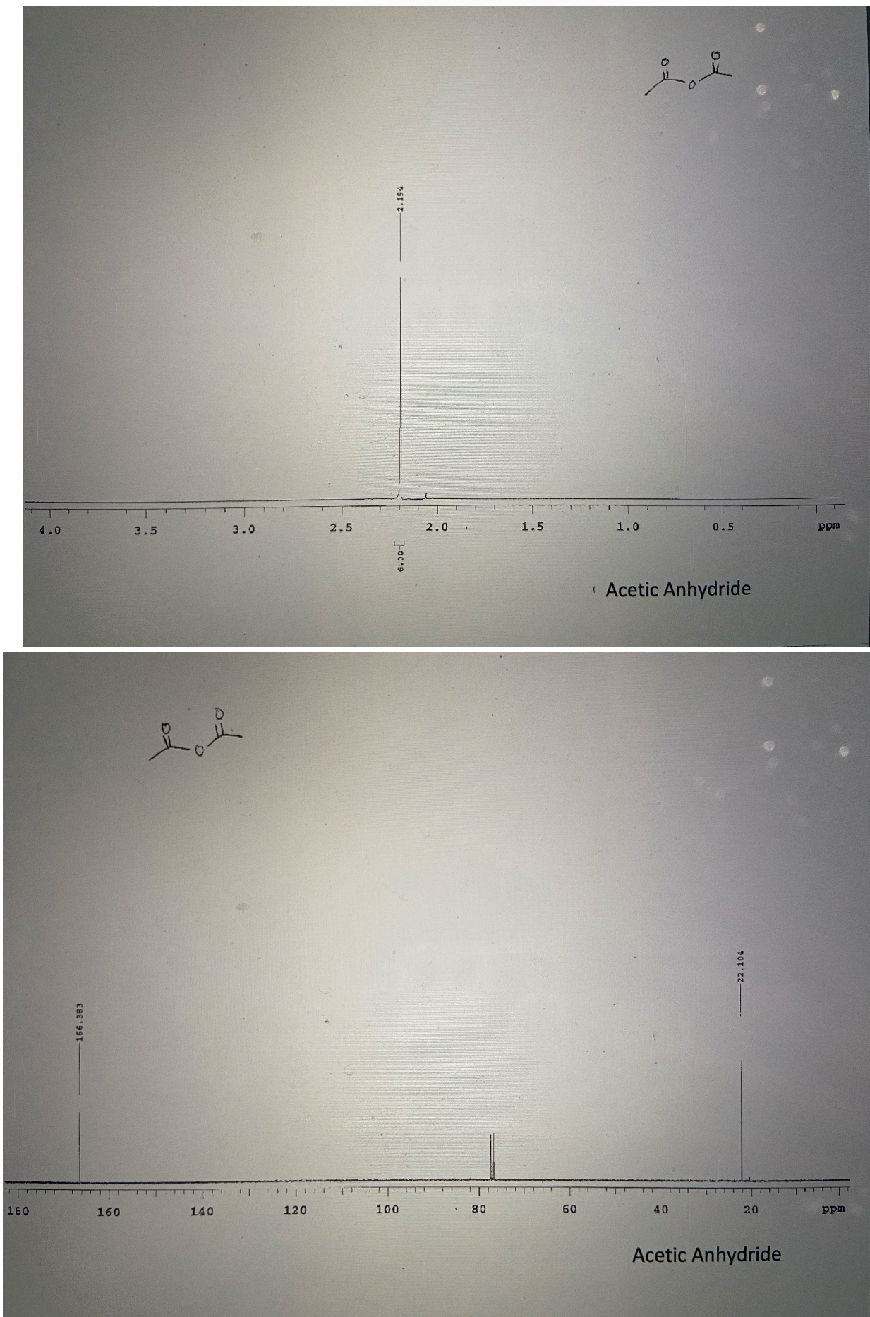 Solved Label the peaks of 13C NMR spectrum to find the | Chegg.com