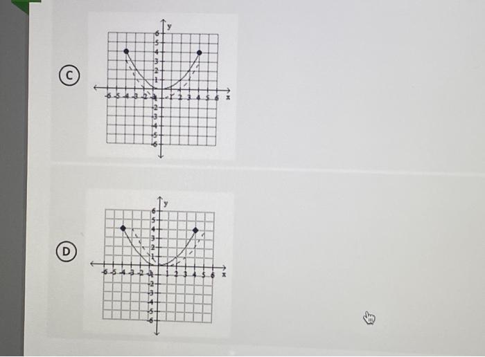 Solved Use the graph of the function f, plotted with a solid | Chegg.com