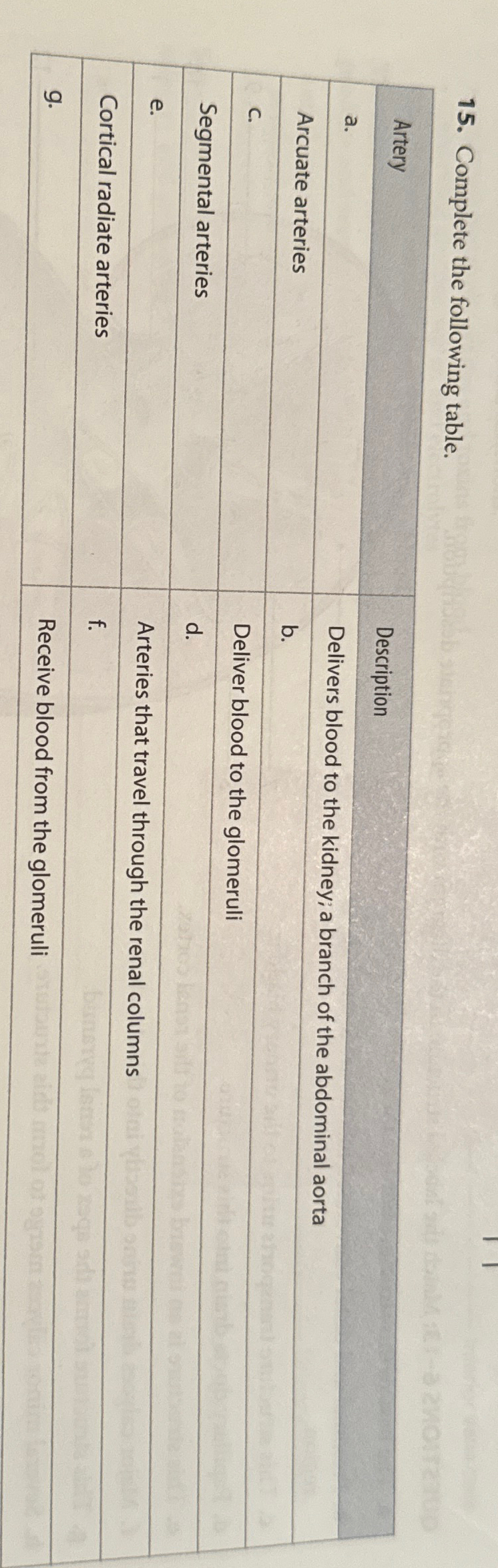 Solved Complete the following | Chegg.com