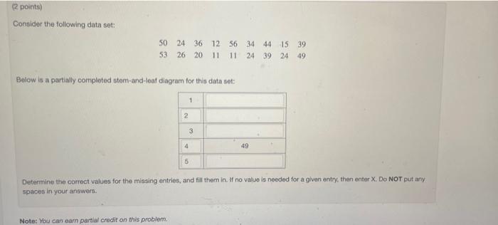 Solved Consider the following data set: Below is a partially | Chegg.com