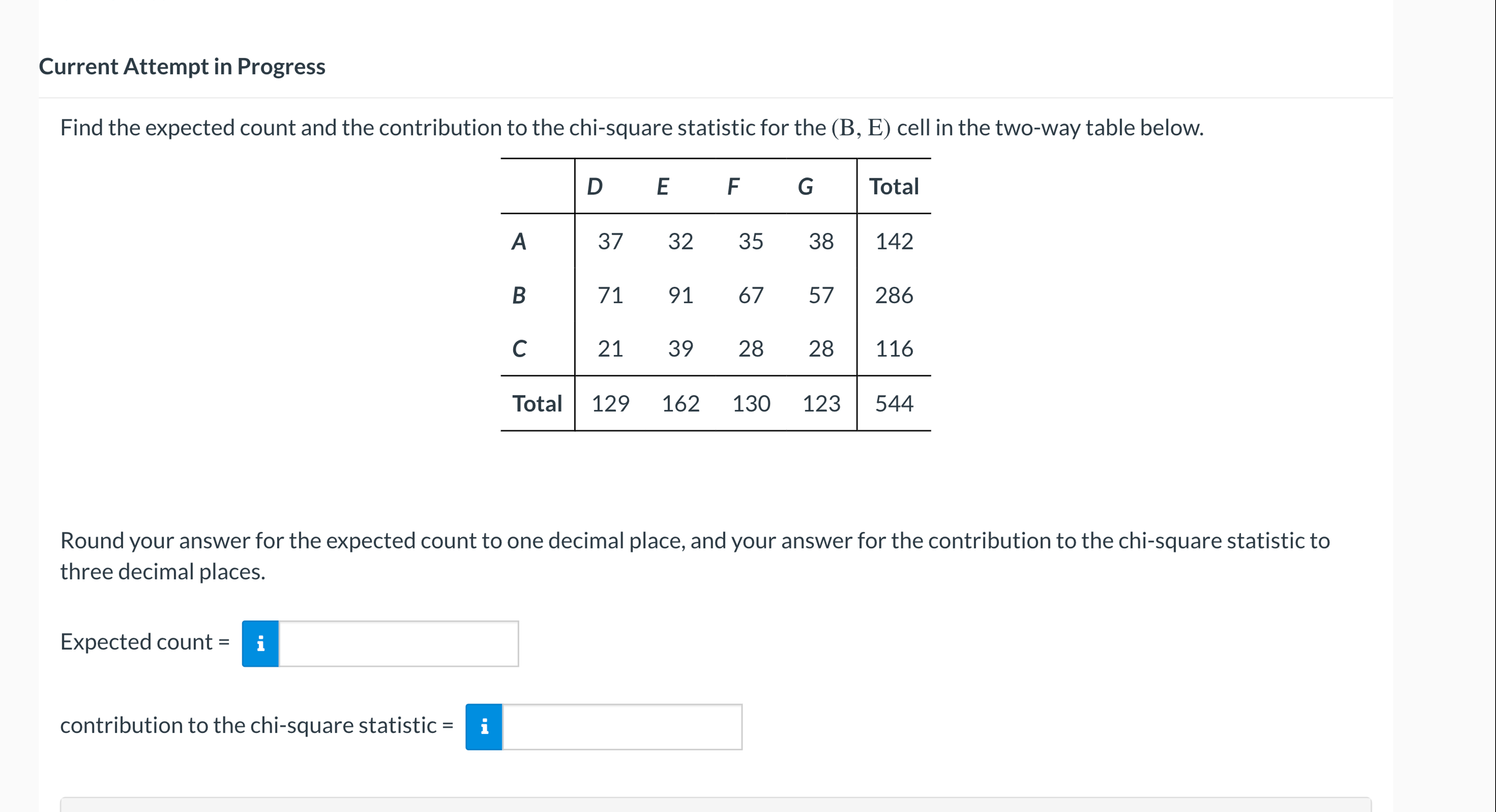 Solved Current Attempt in ProgressFind the expected count | Chegg.com