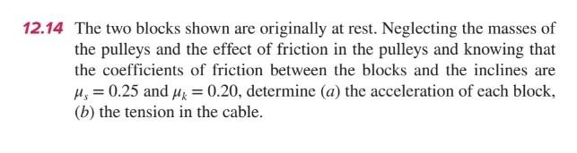 Solved 2.14 The two blocks shown are originally at rest. | Chegg.com