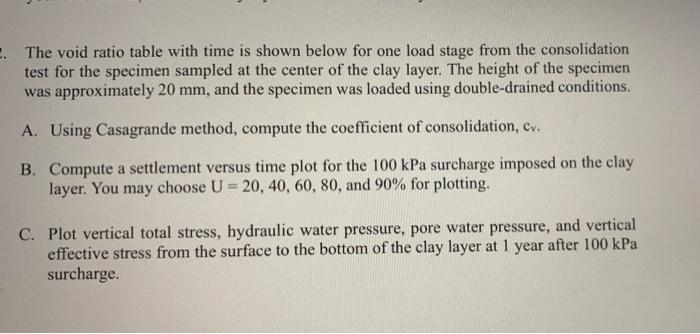 Solved 2. The void ratio table with time is shown below for | Chegg.com