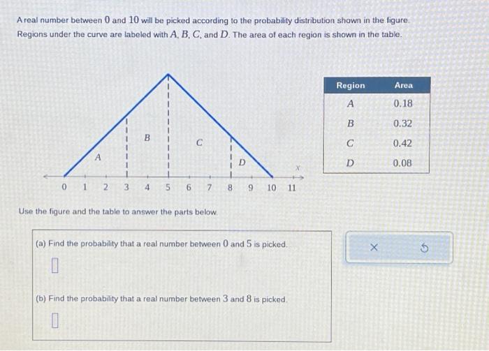 Solved A real number between 0 and 10 will be picked | Chegg.com