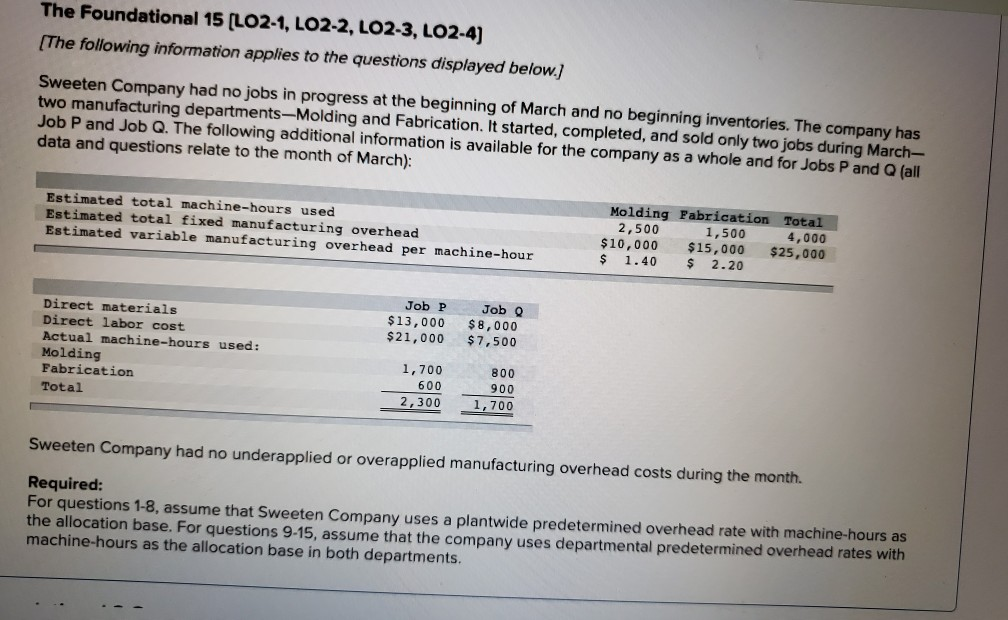 Solved The Foundational 15 (LO2-1, LO2-2, LO2-3, LO2-4) (The | Chegg.com