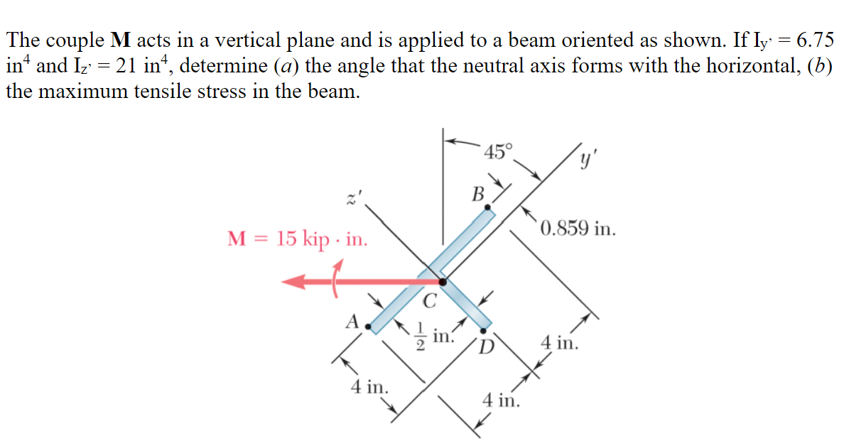 Solved The couple M ﻿acts in a vertical plane and is applied | Chegg.com