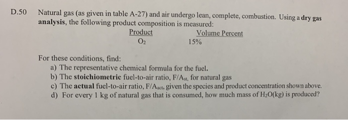 D.50 Natural gas (as given in table A-27) and air | Chegg.com
