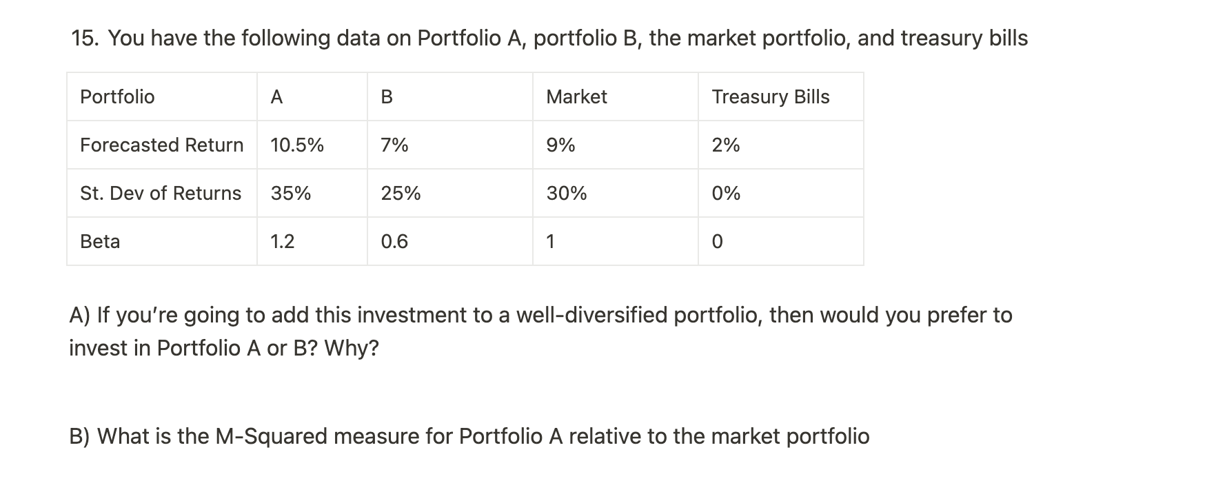 Solved You have the following data on Portfolio A, | Chegg.com